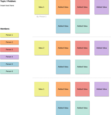 6-3-5 Brainwriting Template | Visual Paradigm Community
